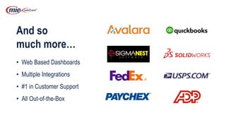 MIE Trak Pro Introduction | PPTX | Computer Software and Applications | Computing