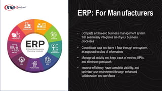 MIE Trak Pro Introduction | PPTX | Computer Software and Applications | Computing