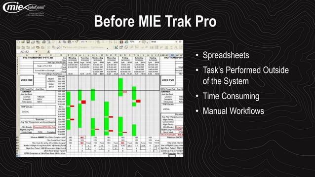 MIE Trak Pro Introduction | PPTX | Computer Software and Applications | Computing