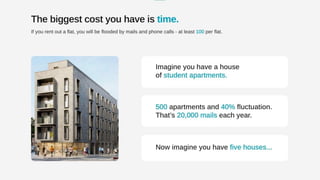 Mietz Pitch Deck | PDF