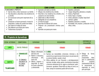 mi familia encantadora.pdf documento Educación inicial | PDF