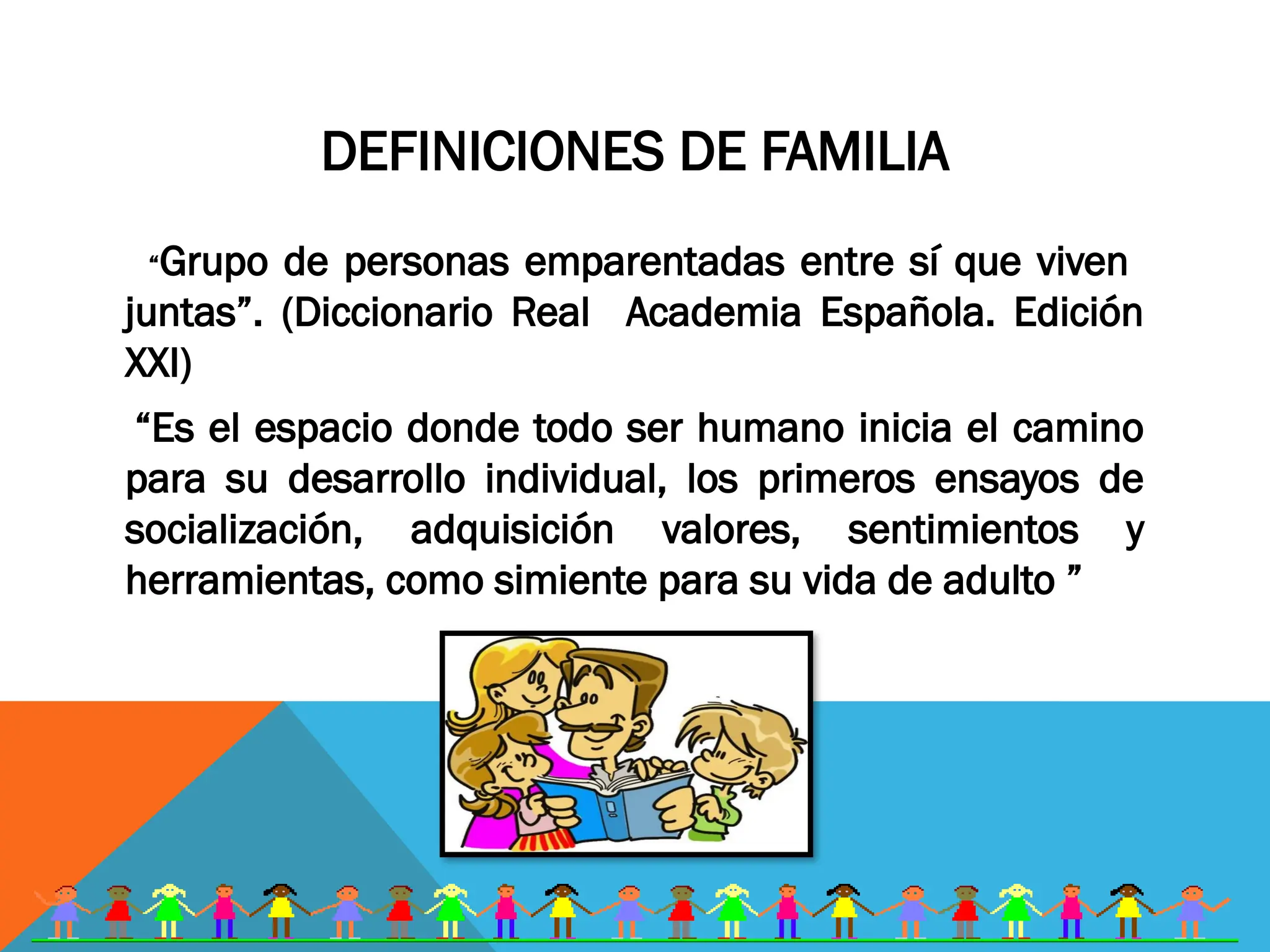 los diferentes tipos de familia para niños | PPT