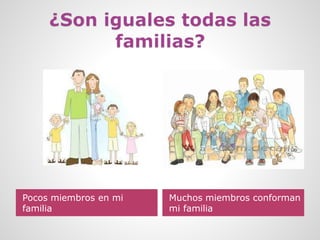 Mi familia y yo | PPTX