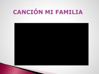 Mi familia y yo | PPTX
