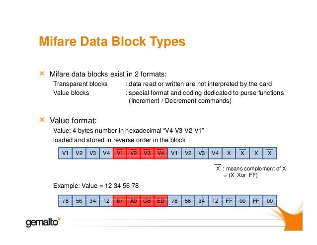 Mifare Cards