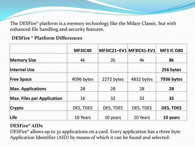 Mifare Desfire Technology | PDF | 3-D Graphics | Computer Software and Applications
