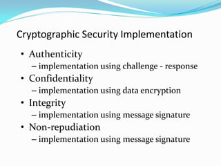 Mifare Desfire Technology | PDF | 3-D Graphics | Computer Software and Applications