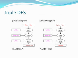 Mifare Desfire Technology | PDF | 3-D Graphics | Computer Software and ...