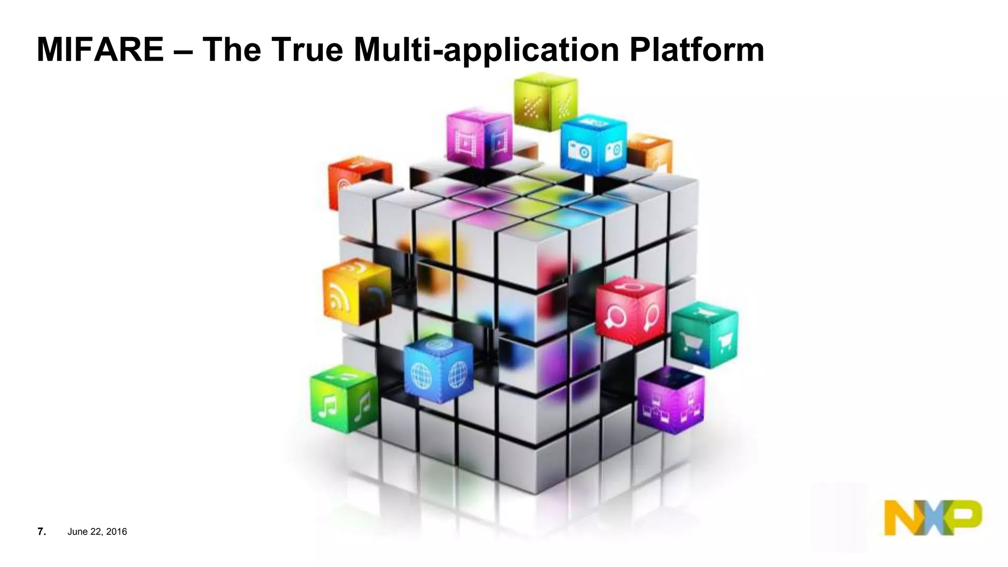 NXP MIFARE Webinar: Innovation Road Map: Present Improved- Future ...