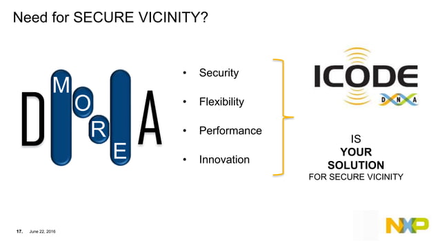 NXP MIFARE Webinar: Innovation Road Map: Present Improved- Future ...