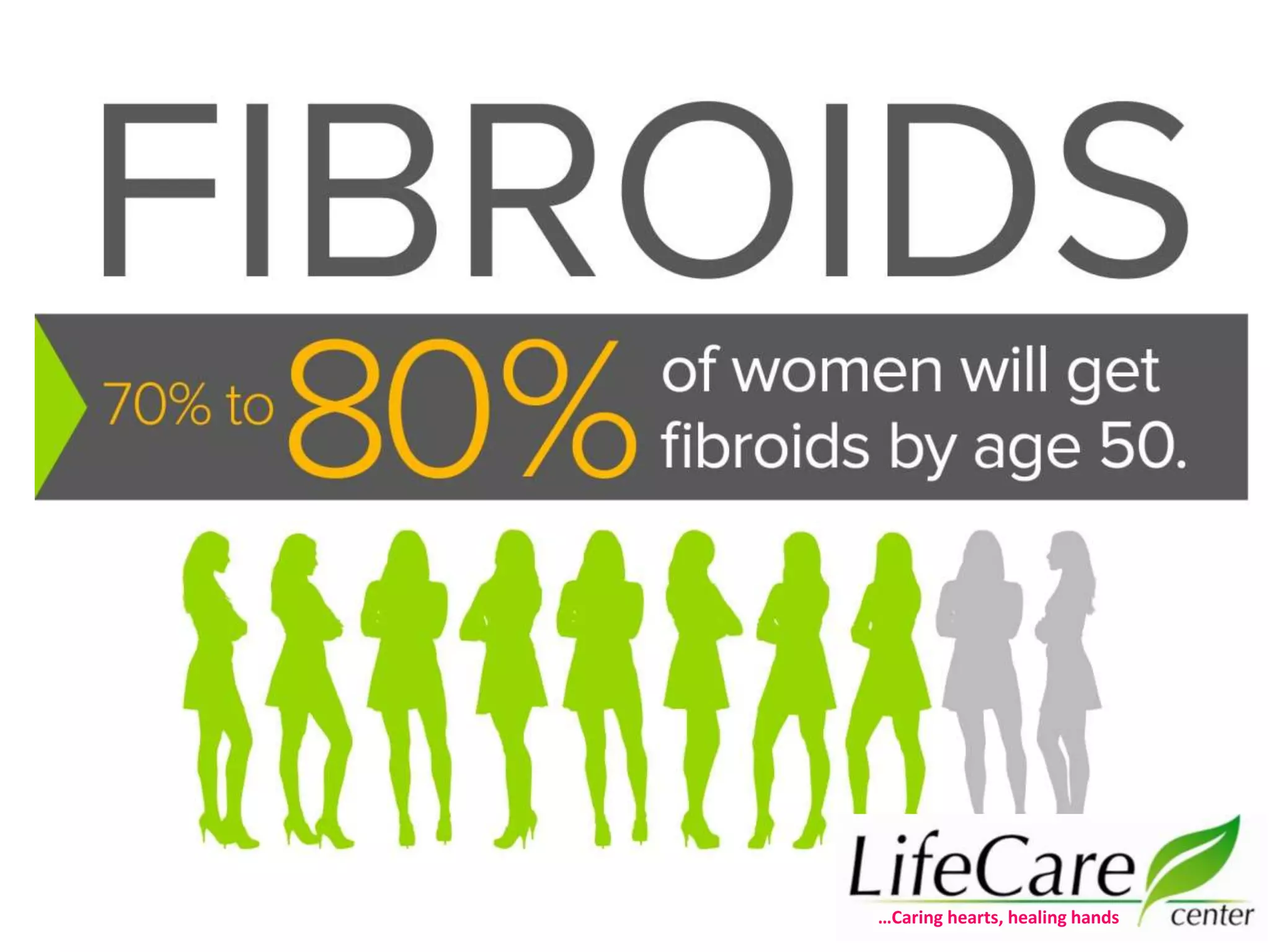 Low Dose Mifeprostone in the Management of Fibroid Dr Sharda Jain | PPTX