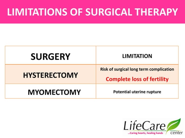 Low Dose Mifeprostone in the Management of Fibroid Dr Sharda Jain | PPTX
