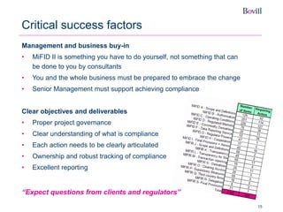 MiFID II: the next step presentation | PDF