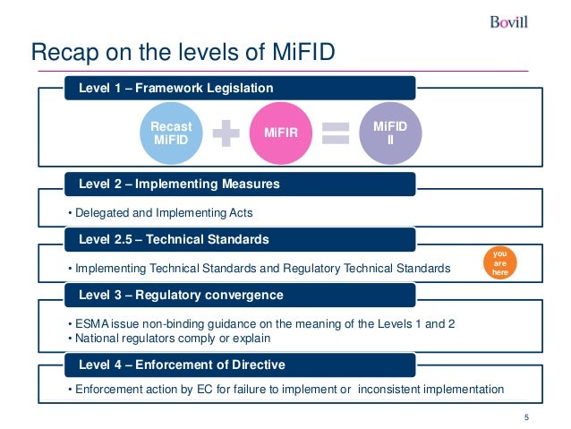 Mifid Ii The Next Step Presentation
