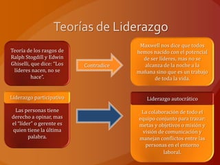 Mi filosofía de liderazgo por Andrea Rebata | PPTX