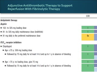 Mi final | PPT | Free Download