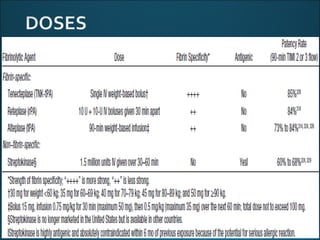 Mi final | PPT | Free Download