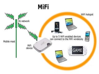 Mifi Technology | PPTX