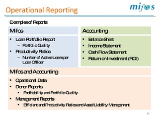 Accounting Integration in Mifos | PPT