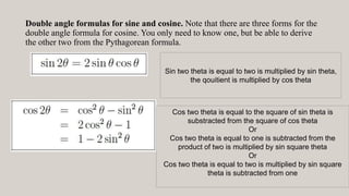 Miftahul Jannah Trigonometry.pptx