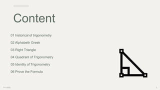Miftahul Jannah Trigonometry.pptx