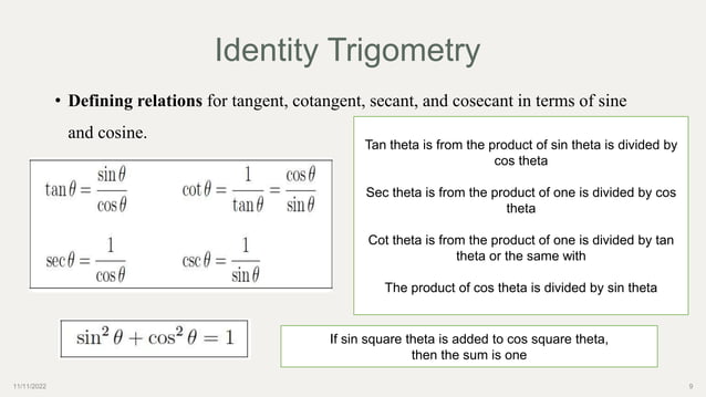 Miftahul Jannah Trigonometry.pptx