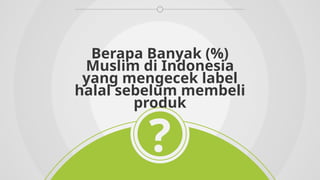 Miftakhul Khasanah - INDONESIAN HALAL VALUE CHAIN.pptx