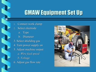 Mig | PPT
