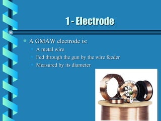 Mig | PPT
