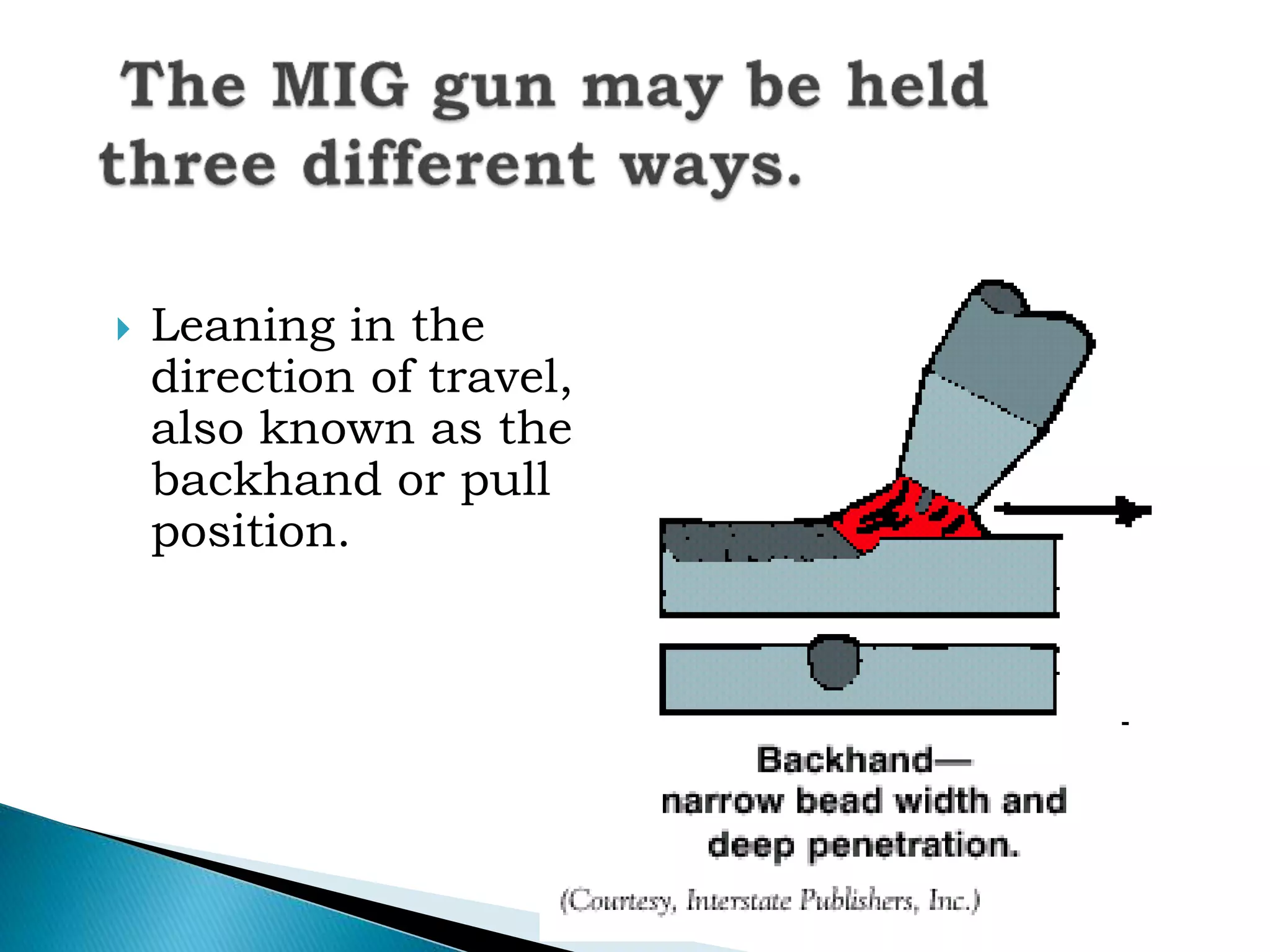 Gas Metal Arc Welding" (or GMAW). | PPTX