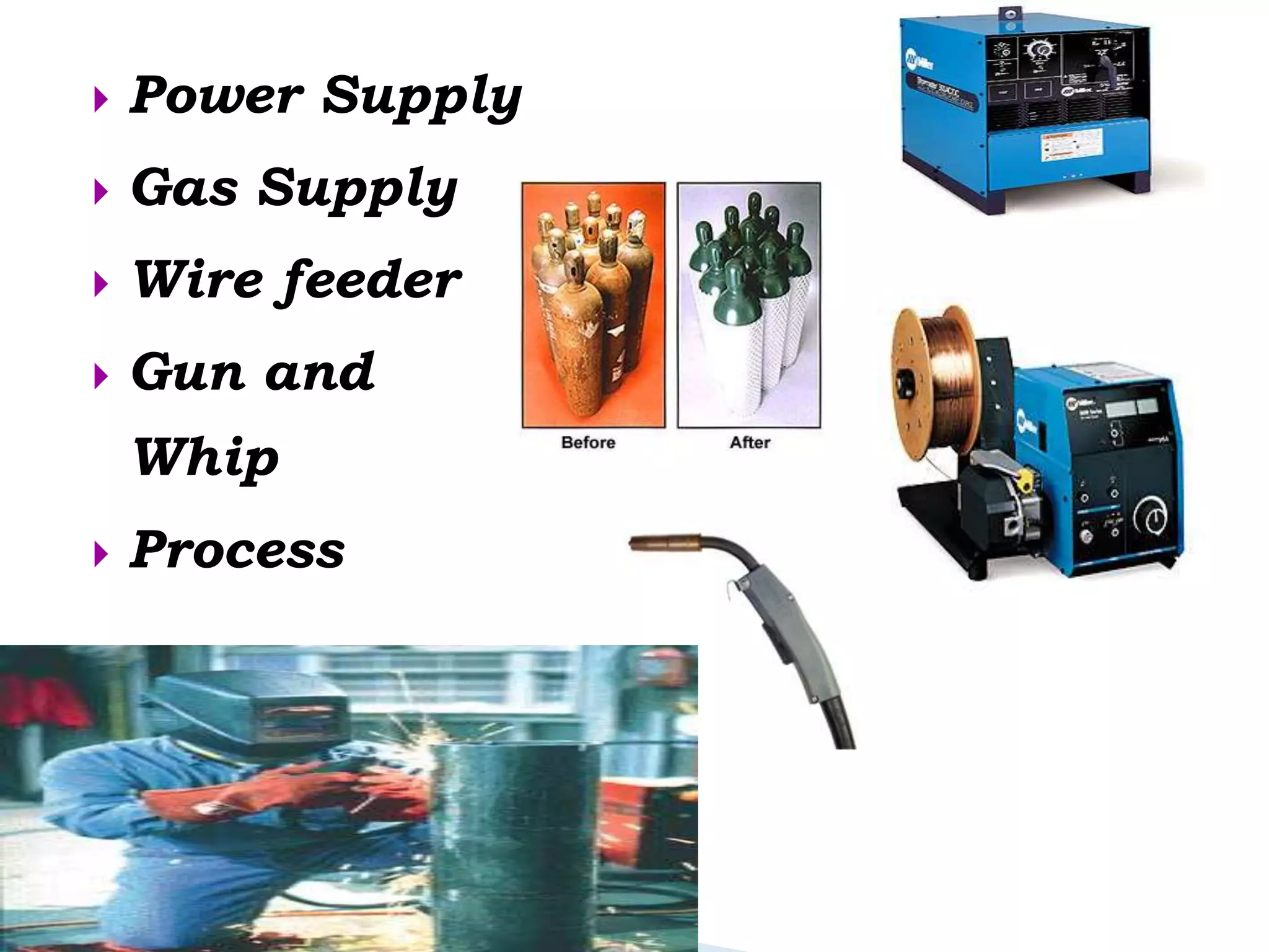 Gas Metal Arc Welding" (or GMAW). | PPTX