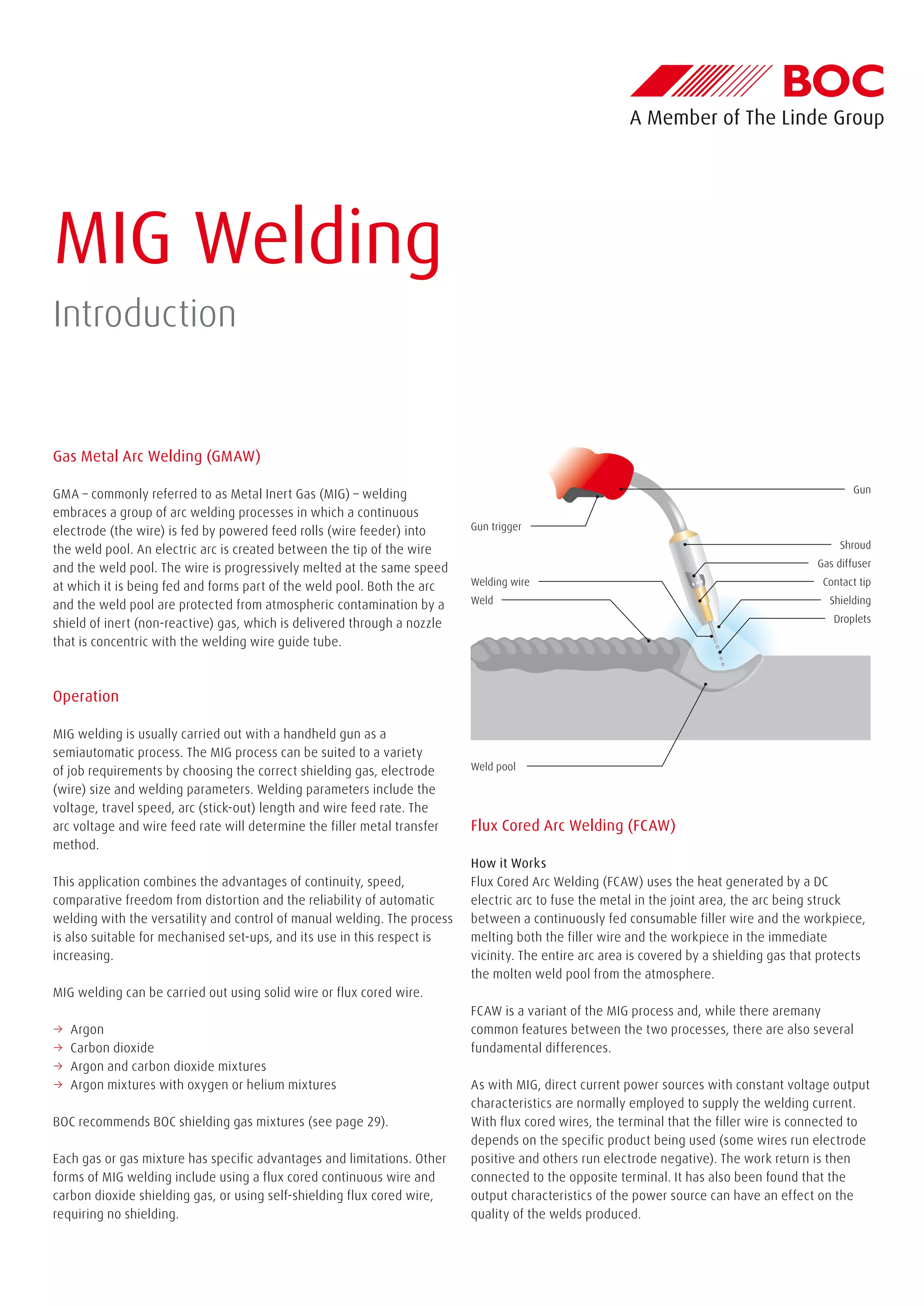 Mig welding | PDF