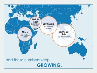 Mig33 Developer Program | PPT