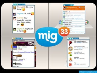 Mig33 in India | PPTX