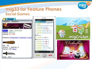 Mig33 in India | PPTX