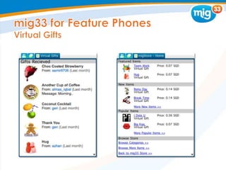 Mig33 in India | PPTX