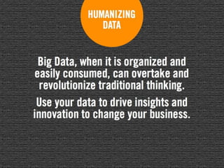 Humanizing Big Data for Insights & Actions | PPT