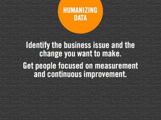 Humanizing Big Data for Insights & Actions | PPT