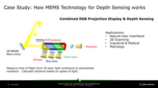 MEMS Laser Scanning, the platform for next generation of 3D Depth ...