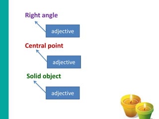 Multiple intelligence | PPTX