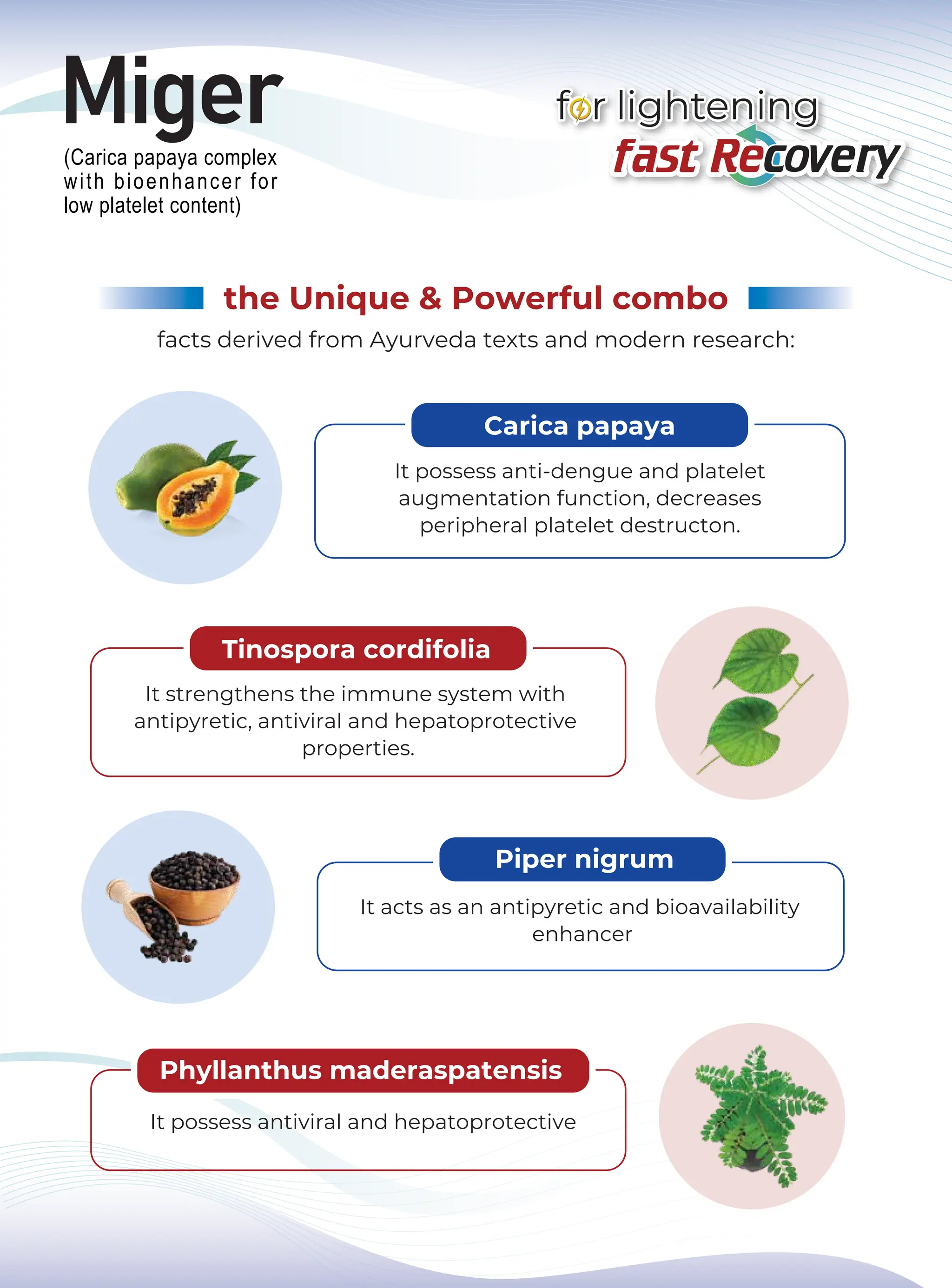 Miger cap is medication used to treat thrombocytopinia | PDF