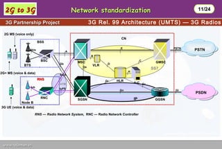 Mig from 2g to 3g | PPT