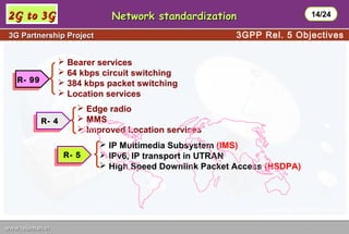 Mig from 2g to 3g | PPT