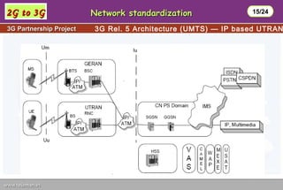 Mig from 2g to 3g | PPT