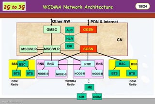 Mig from 2g to 3g | PPT
