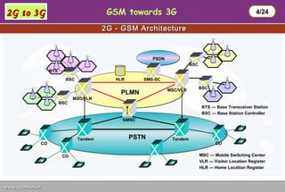 Mig from 2g to 3g | PPT