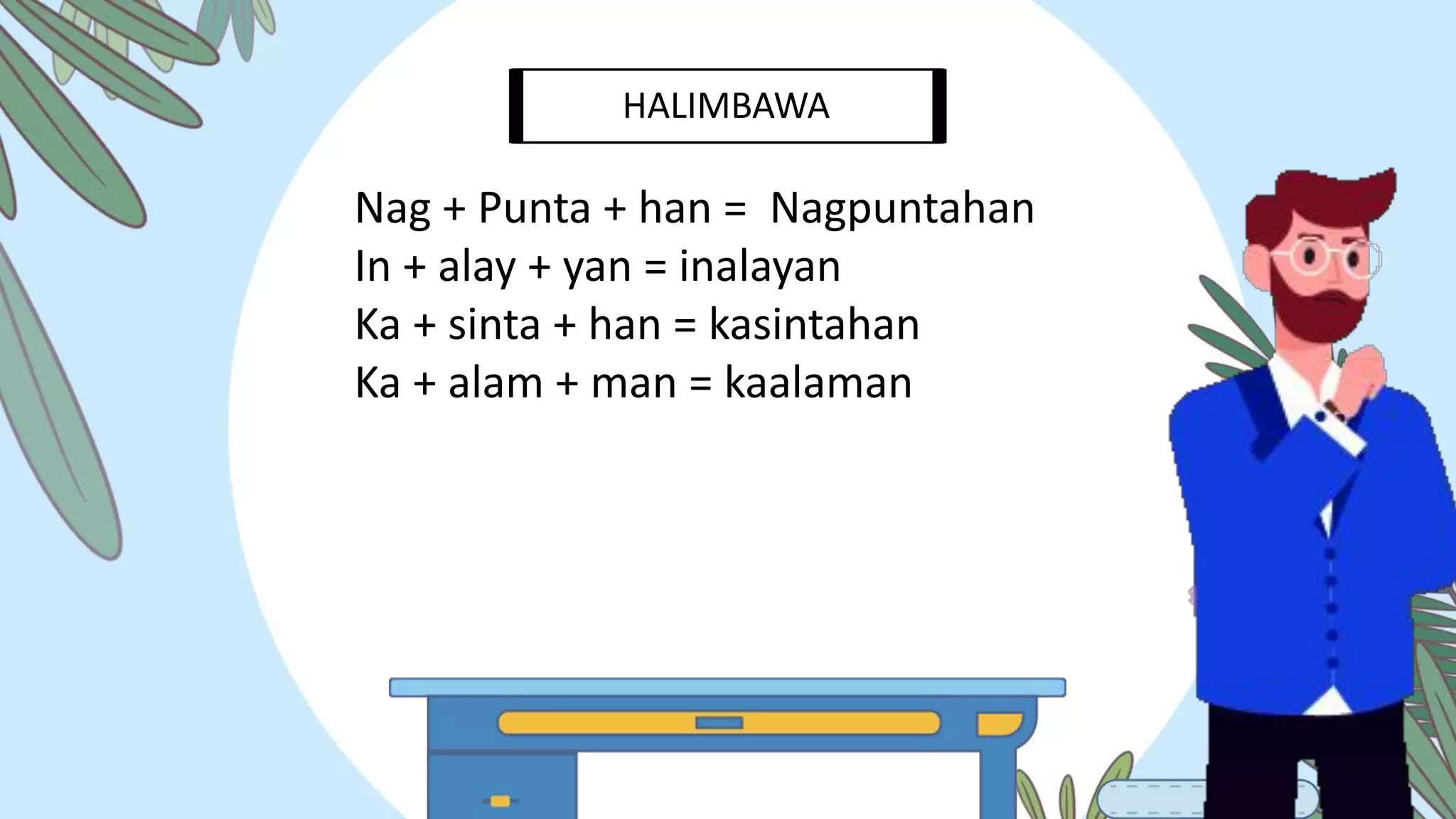 Ang Panlapi Sa Pandiwa / Verb Suffixes | PPT