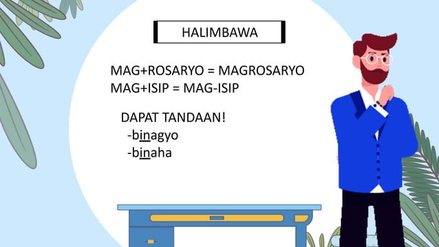 Ang Panlapi Sa Pandiwa / Verb Suffixes | PDF