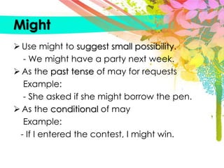 May Might Could | PPTX