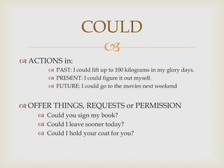 MIGHT & COULD uses and characteristics.pptx